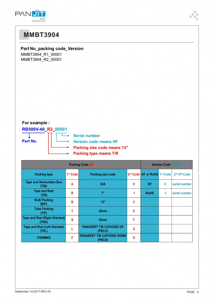 PANJIT MMBT3904 datasheet page 5