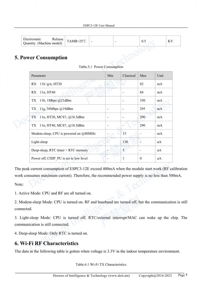 ESPC3-12E-N4 datasheet page 10