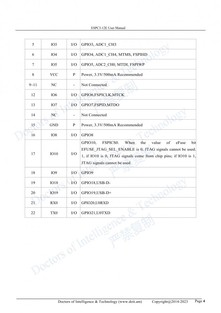 ESPC3-12E-N4 datasheet page 7
