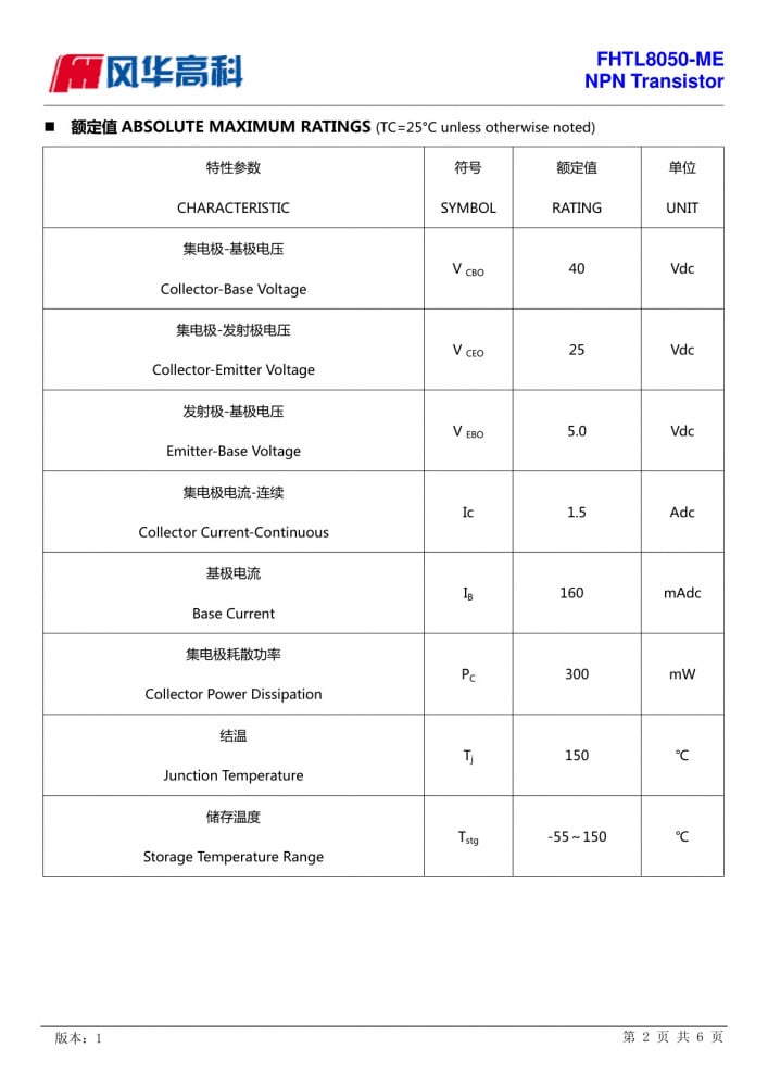 FHTL8050Y-ME datasheet page 2