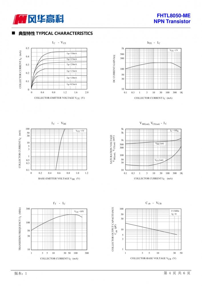 FHTL8050Y-ME datasheet page 4