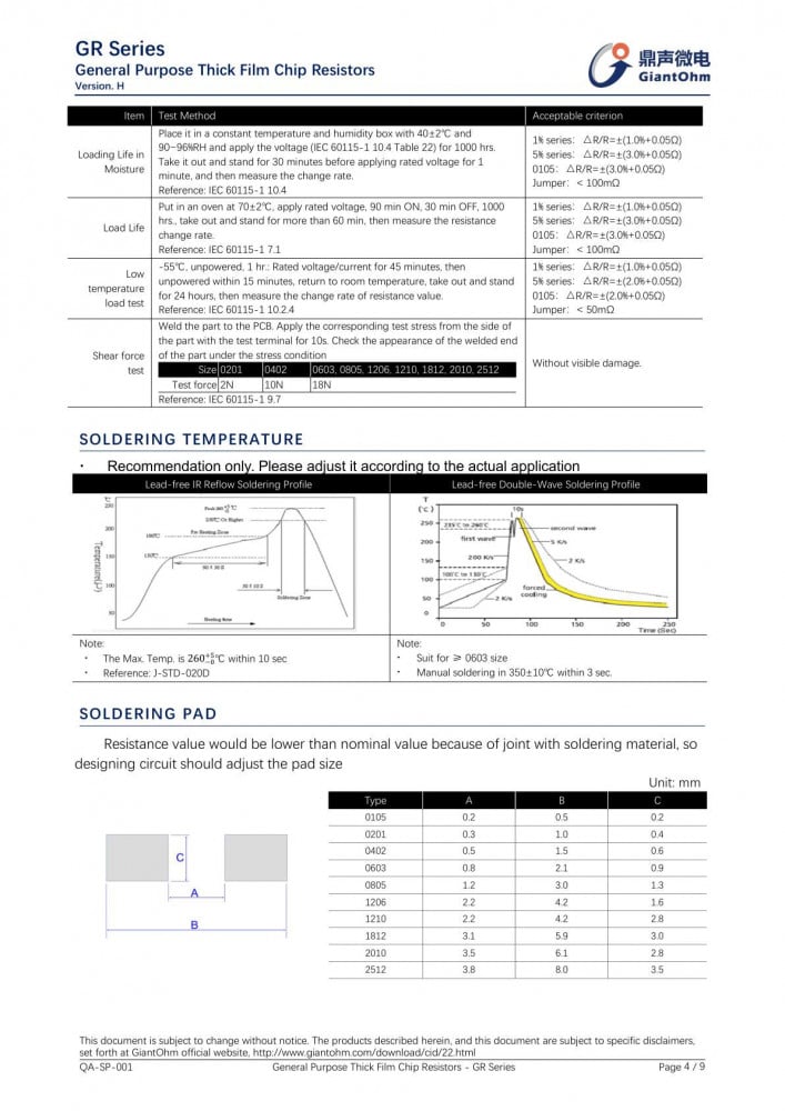 GiantOhm GR series datasheet page 4