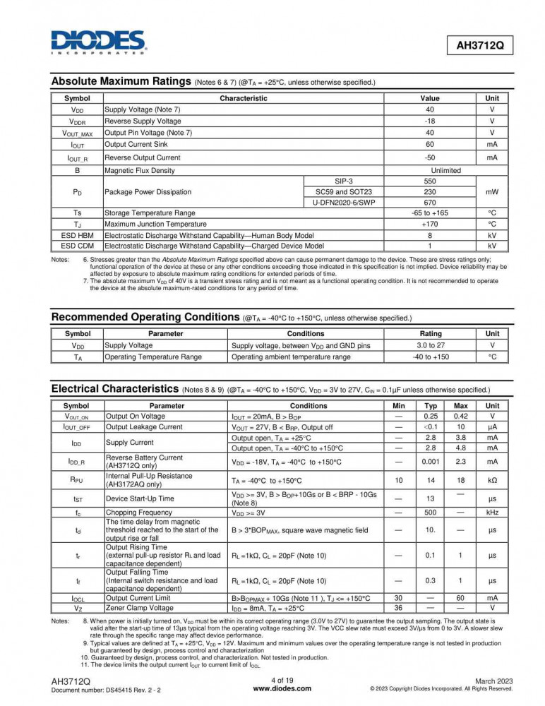 AH3712Q datasheet page 4