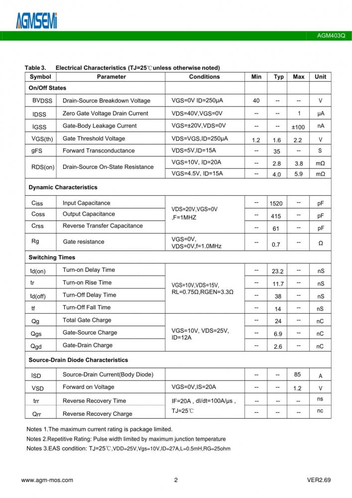 AGM403Q datasheet page 2