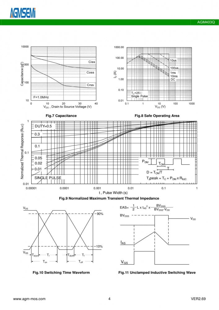 AGM403Q datasheet page 4