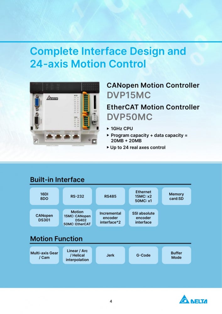 Delta DVP Series catalog page 5