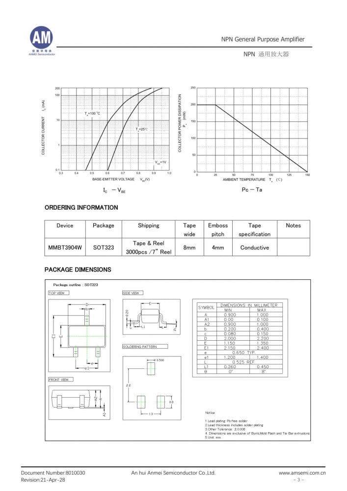 MMBT3904W datasheet page 3