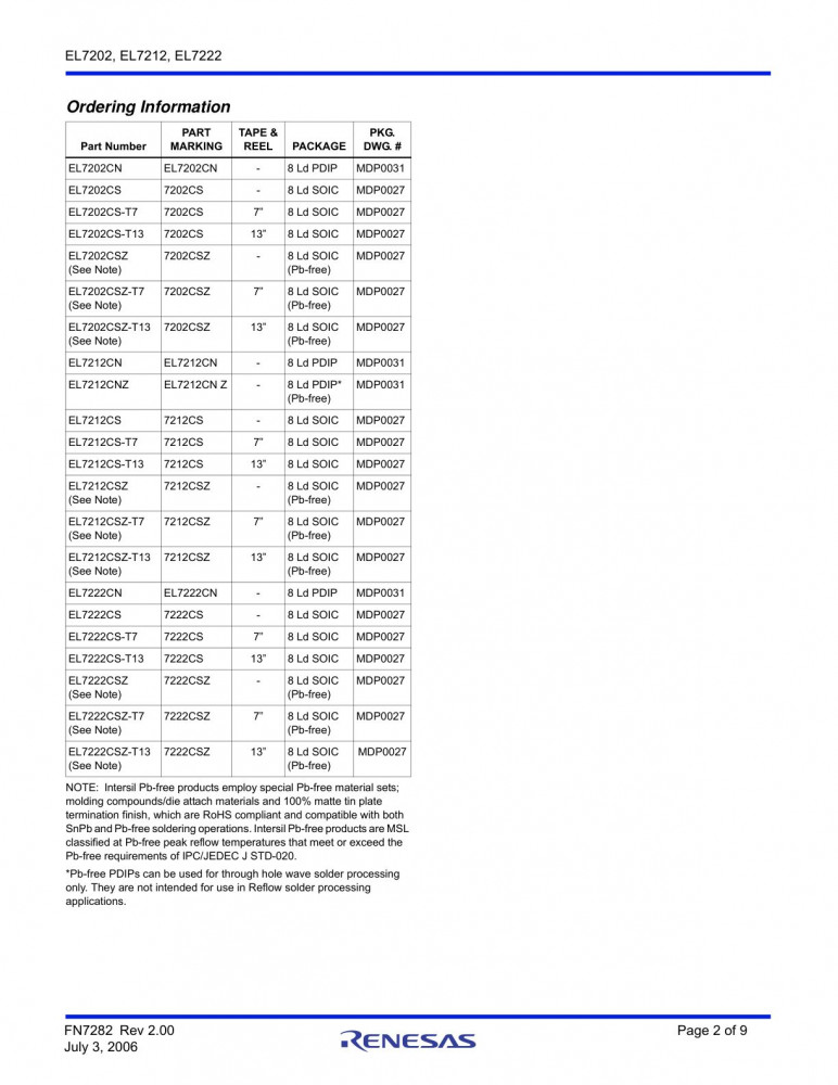EL7212CSZ datasheet page 2