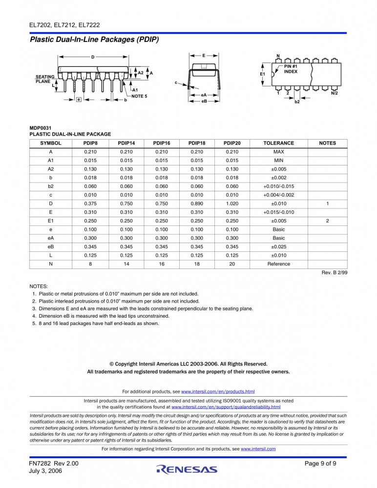 EL7212CSZ datasheet page 9