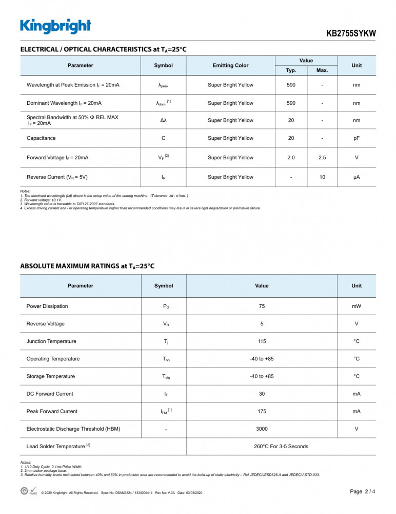 KB2755SYKW datasheet page 2