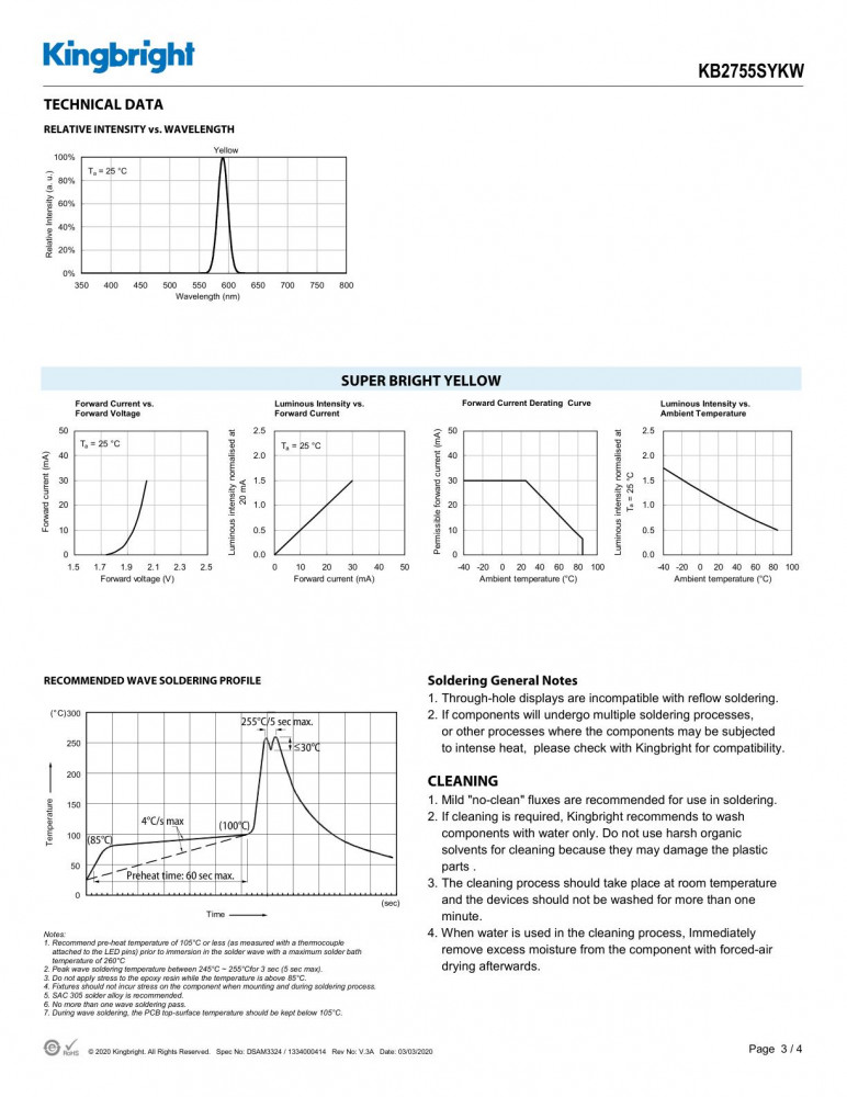 KB2755SYKW datasheet page 3