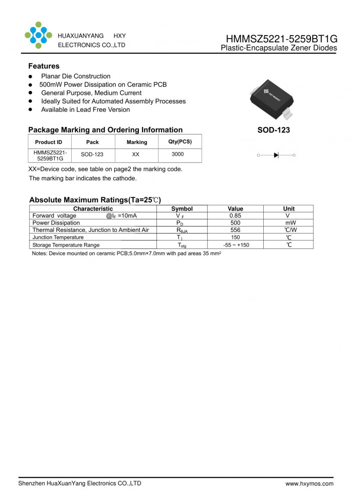 HMMSZ5242BT1G datasheet page 1