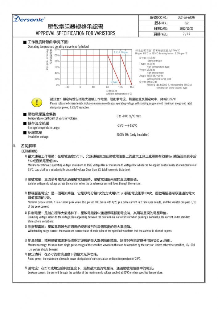 Dersonic varistor approval specification page 8