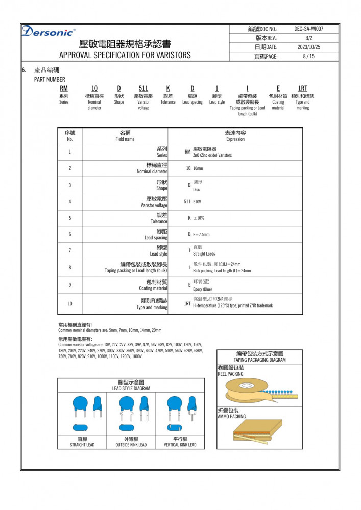 Dersonic varistor approval specification page 9
