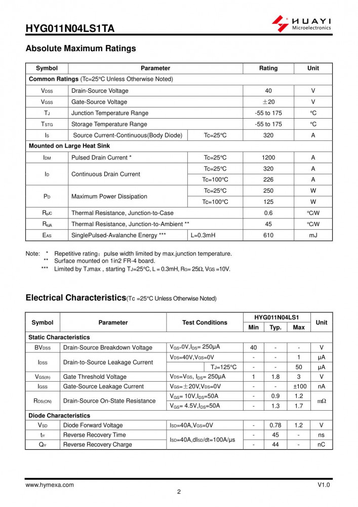HYG011N04LS1TA datasheet page 2