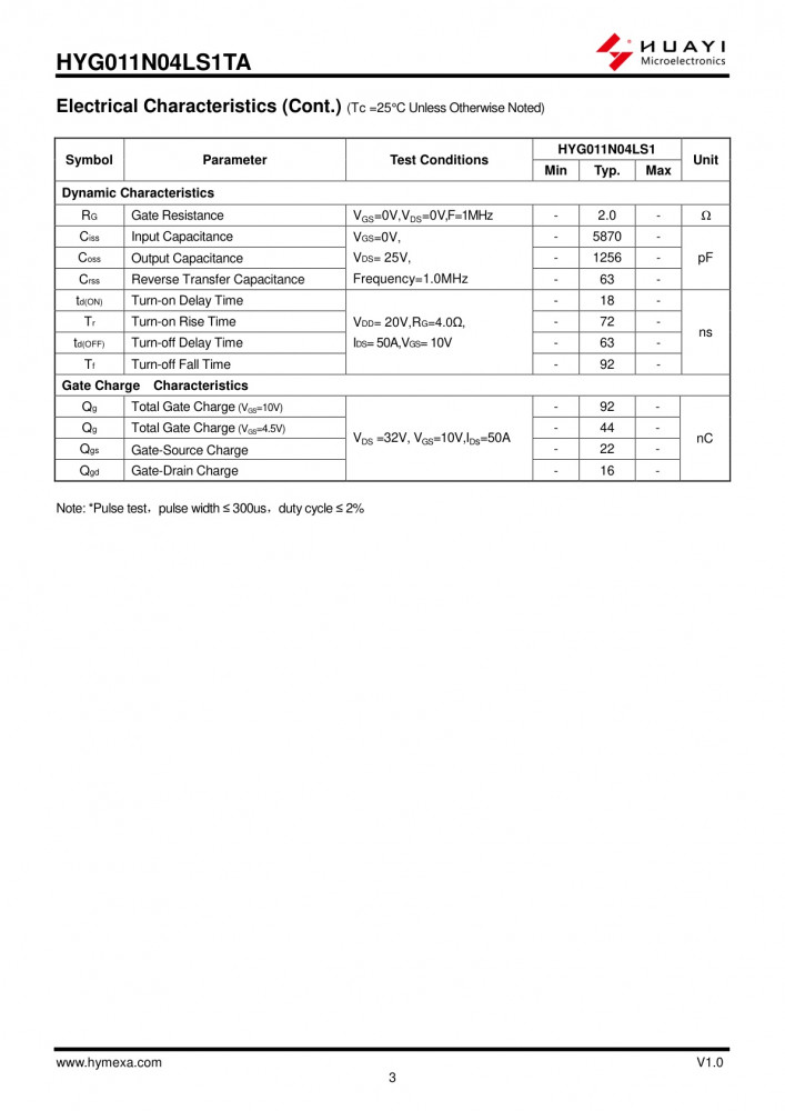 HYG011N04LS1TA datasheet page 3