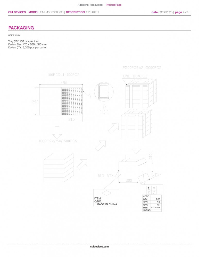 CMS-151103-18S-X8 datasheet page 4
