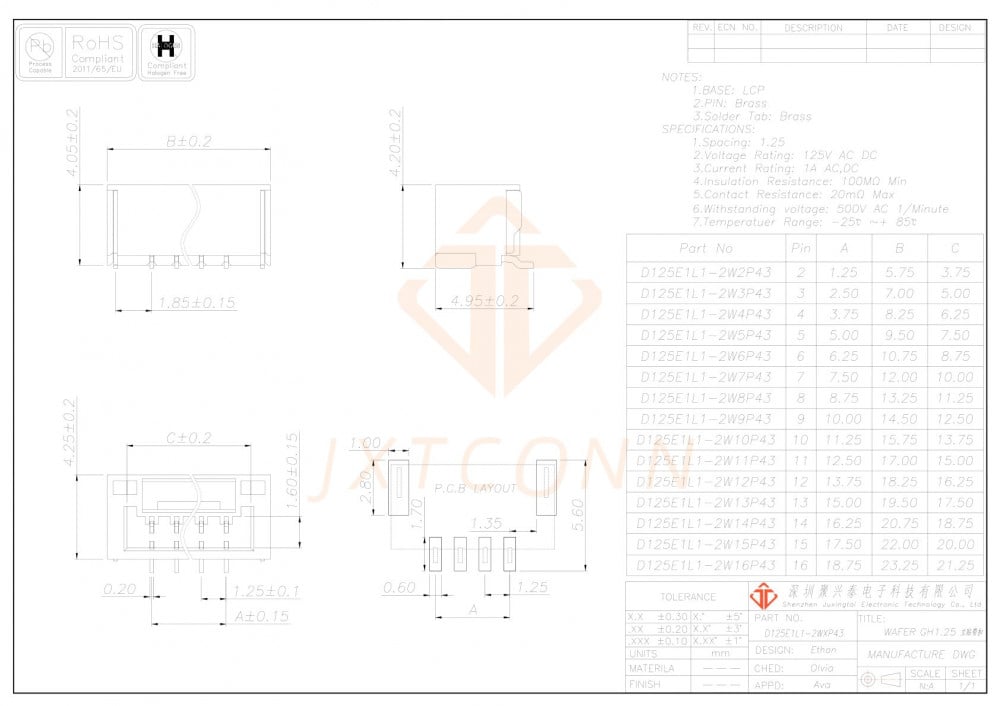 D125E1L1-2W3P43 technical drawing page
