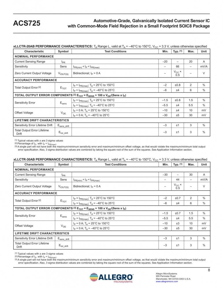 ACS725 datasheet page 8