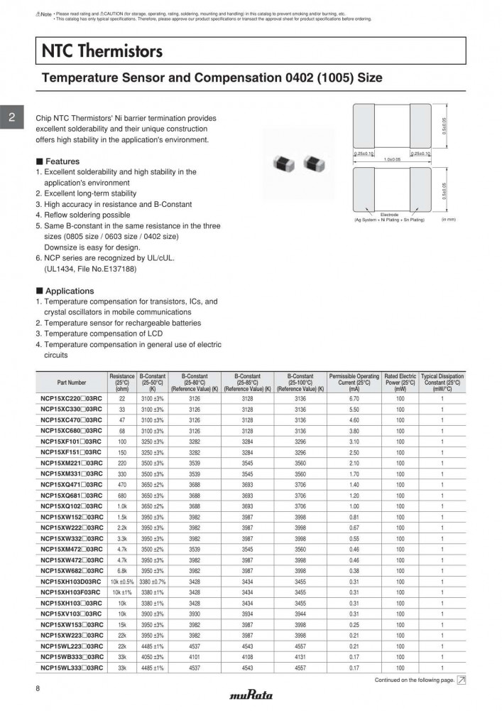 Murata NTC thermistor catalog page 10