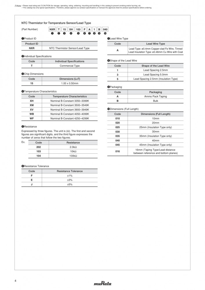 Murata NTC thermistor catalog page 6