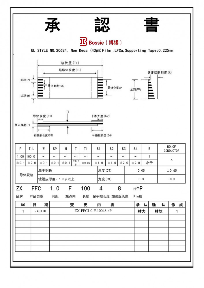 Bossie FFC approval document page 1