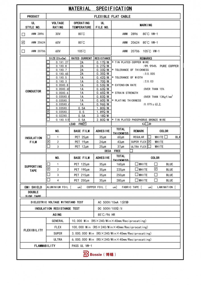 Bossie FFC approval document page 2