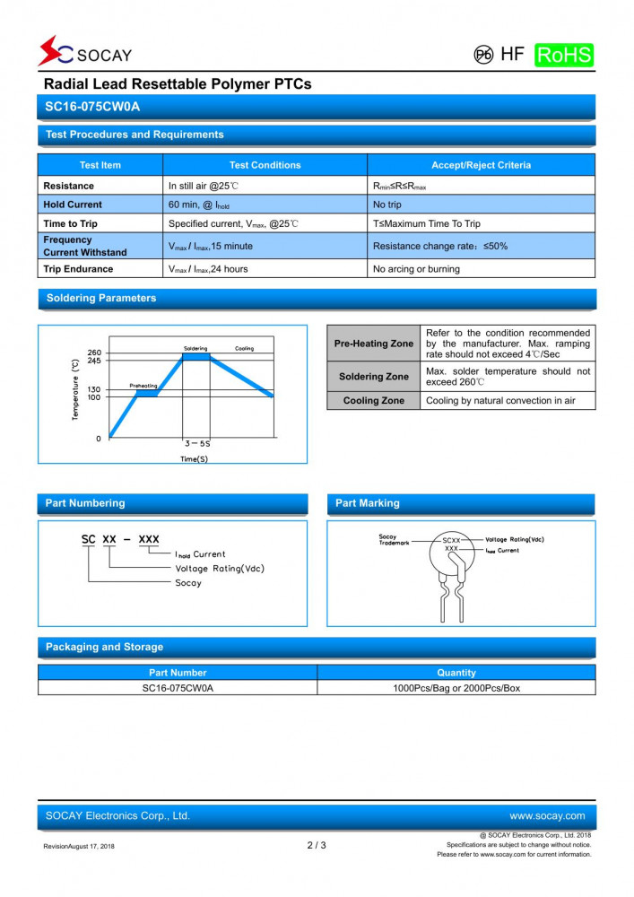 SC16-075CW0A datasheet page 2
