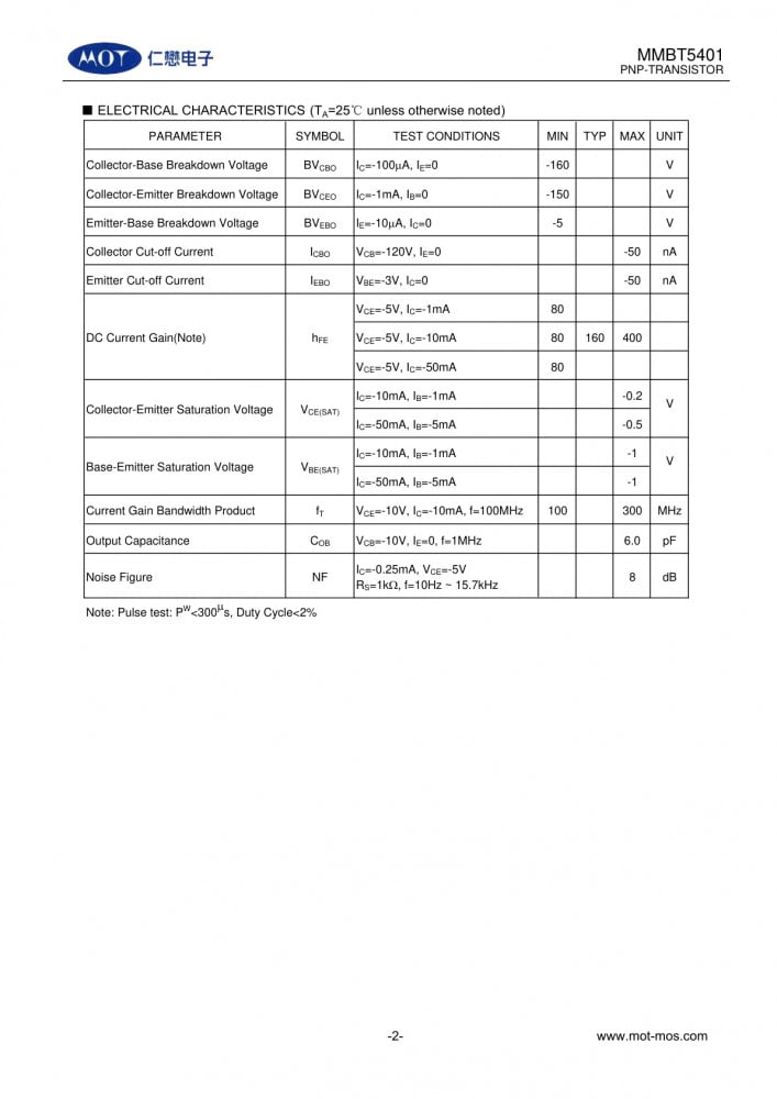 5401/2L datasheet page 2