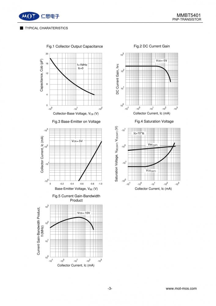 5401/2L datasheet page 3