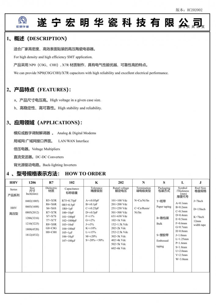 Chinocera approval sheet page 2