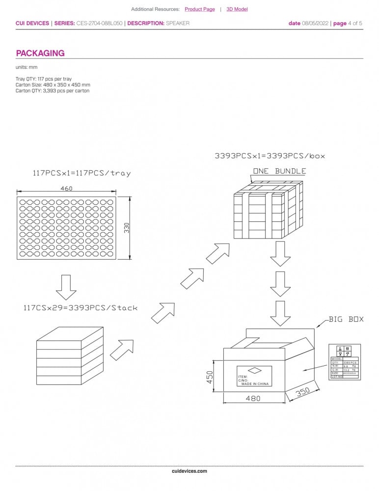 CES-2704-088L050 datasheet page 4