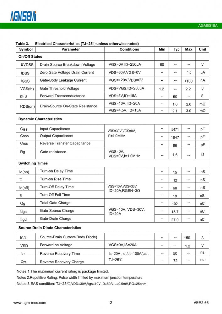 AGM6018A datasheet page 2