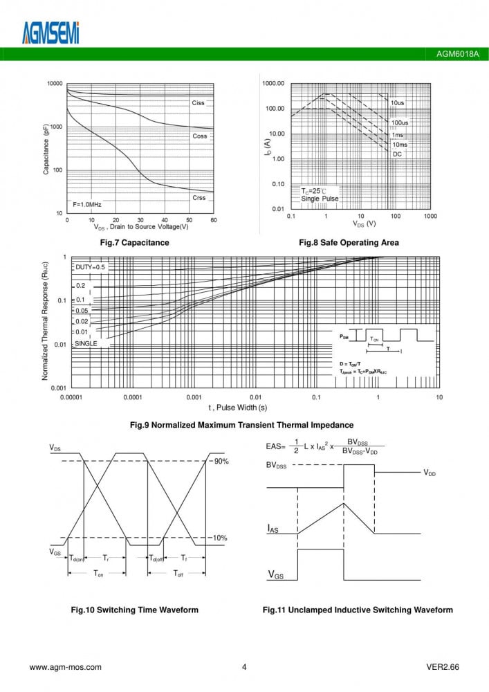 AGM6018A datasheet page 4