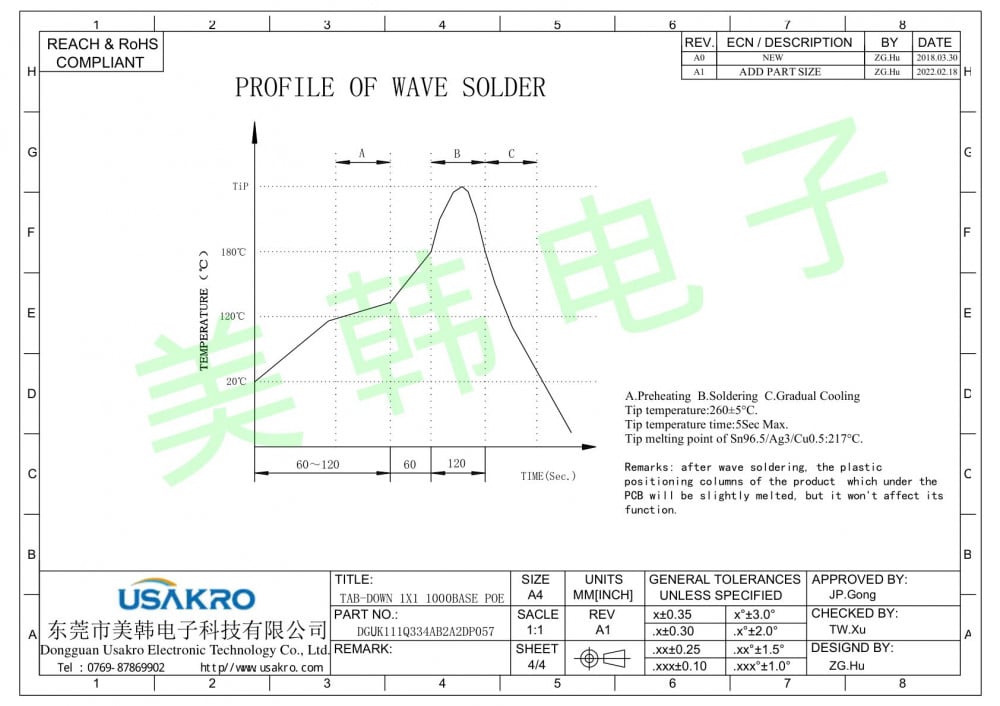 USAKRO DGUK111Q334AB2A2DP057 drawing page 4