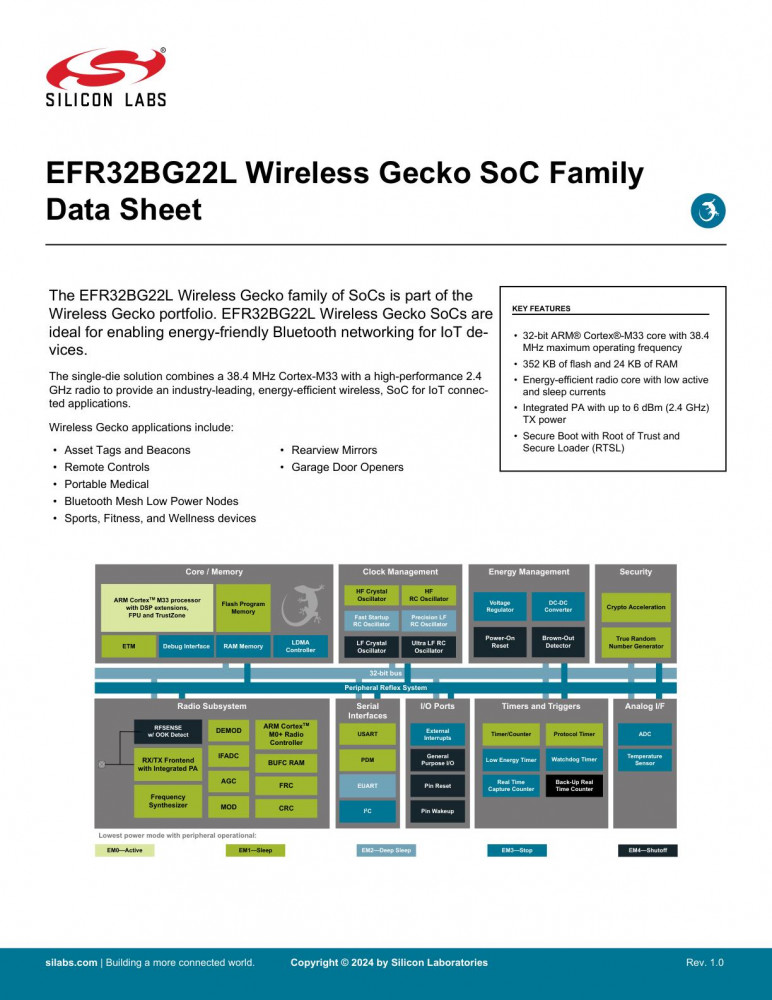 EFR32BG22L datasheet preview page 1