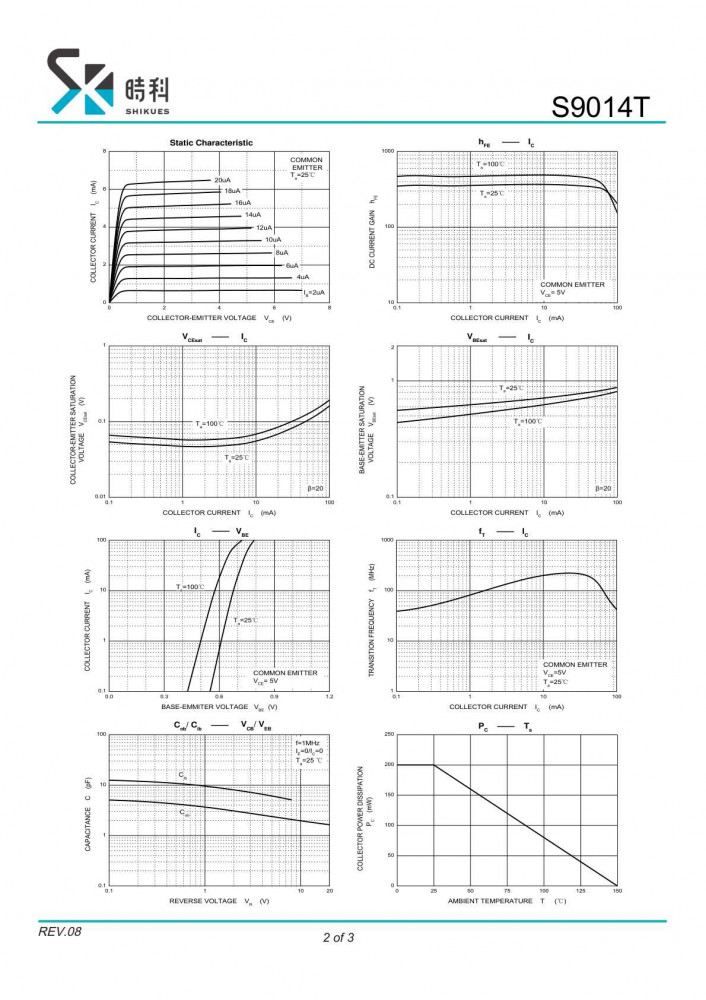 S9014T datasheet page 2