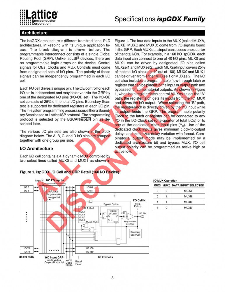ISPGDX80A datasheet page 4