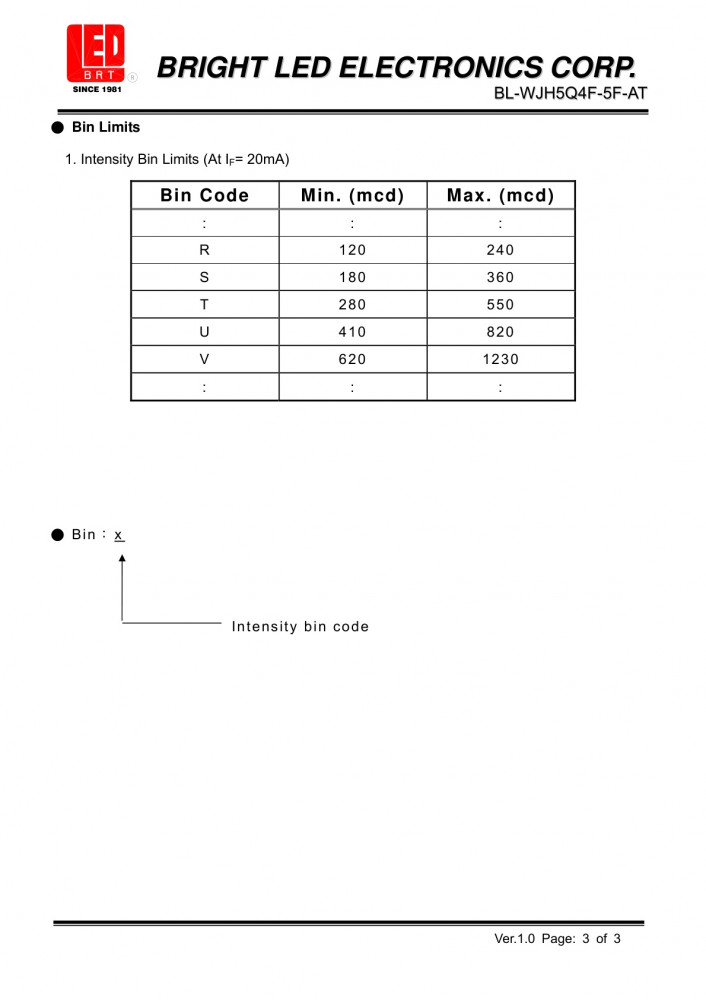 BL-WJH5Q4F-5F-AT datasheet page 3