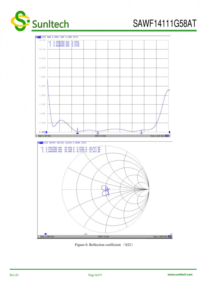 SAWF14111G58AT datasheet page 8