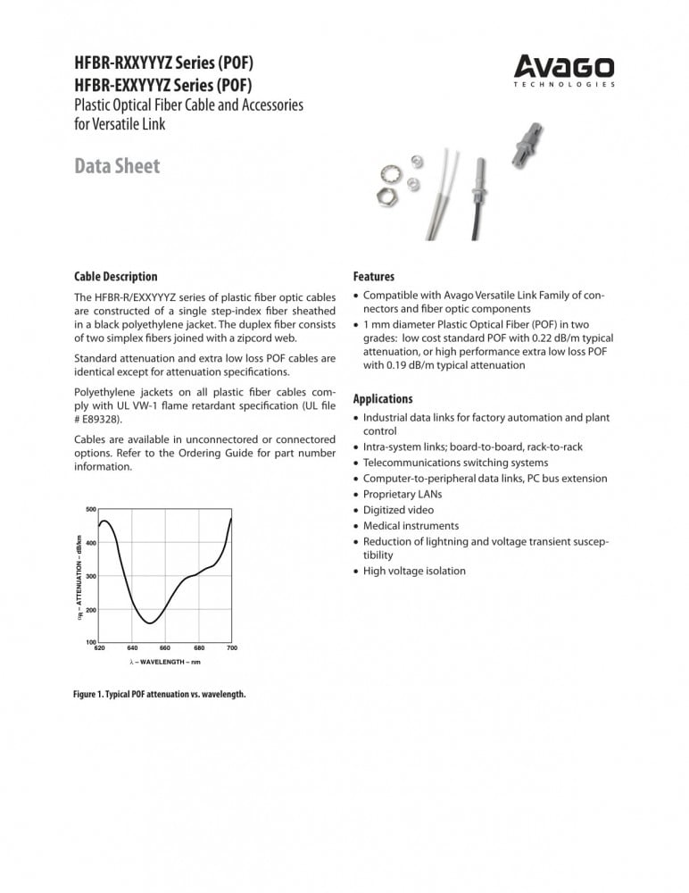 HFBR-4522Z technical document page 1