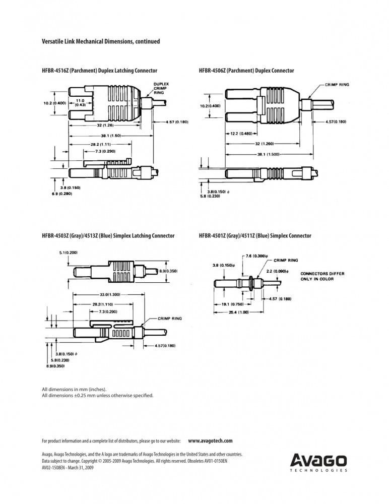 HFBR-4522Z technical document page 10