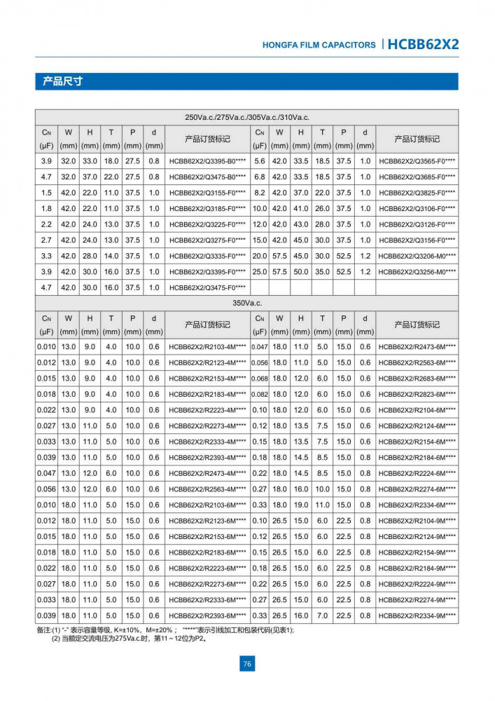 HCBB62X2 datasheet page 5
