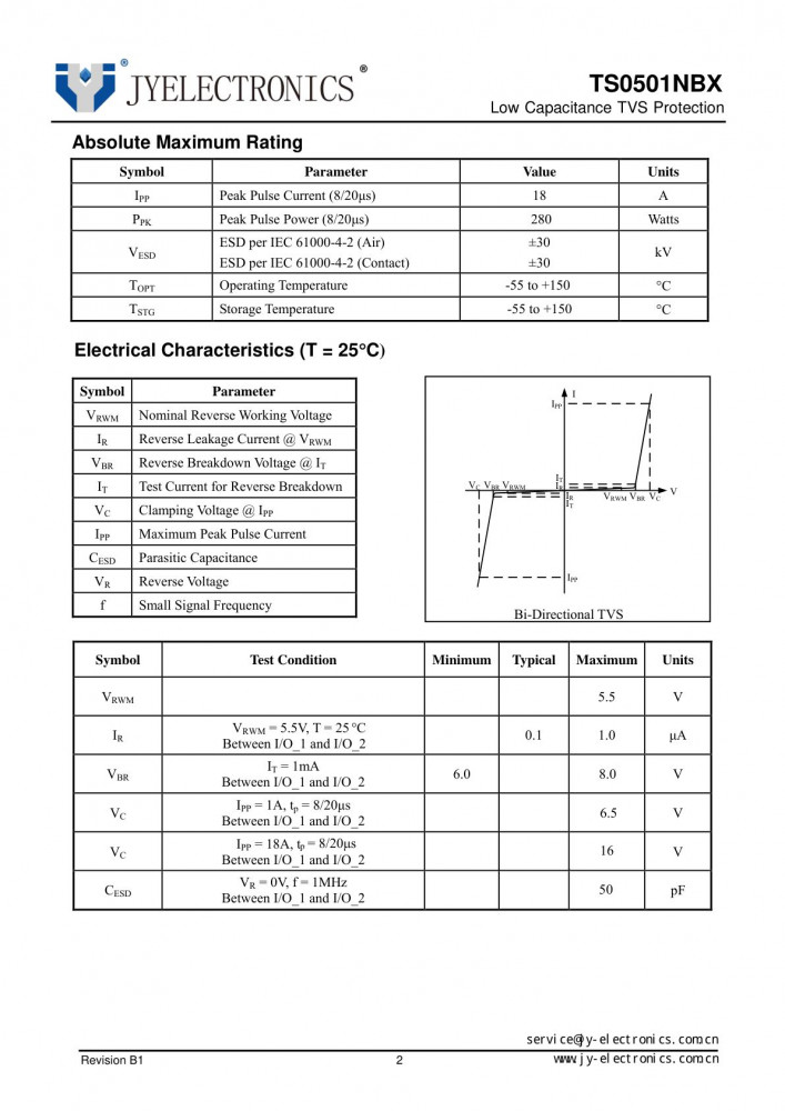 TS0501NBX datasheet page 2
