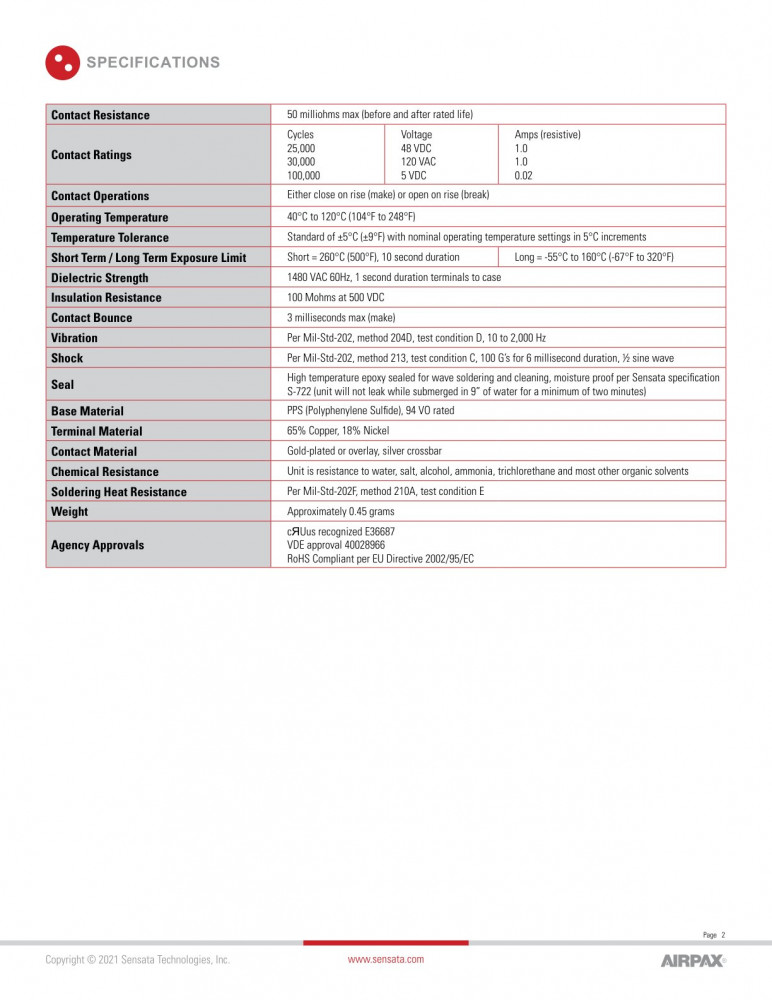 Sensata Airpax 6600 series datasheet page 2