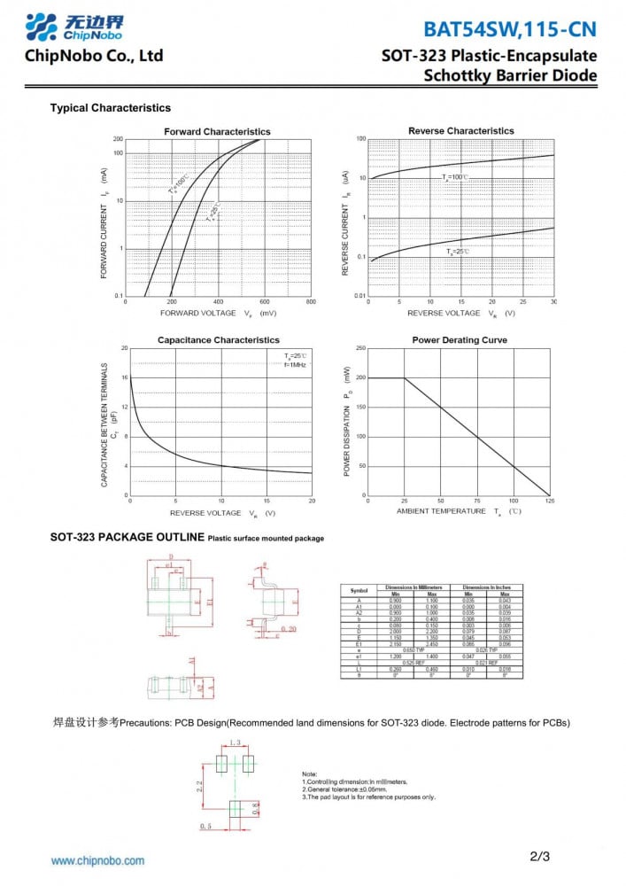 BAT54SW,115-CN datasheet page 2