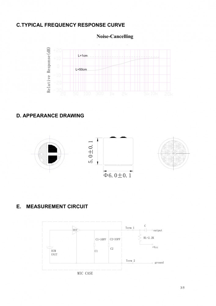 GMI6050N-2C40DB specification page 3