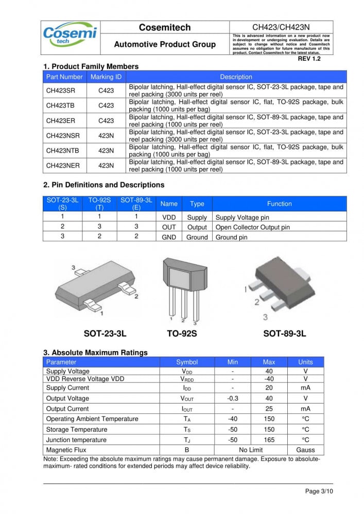 CH423TB datasheet page 3