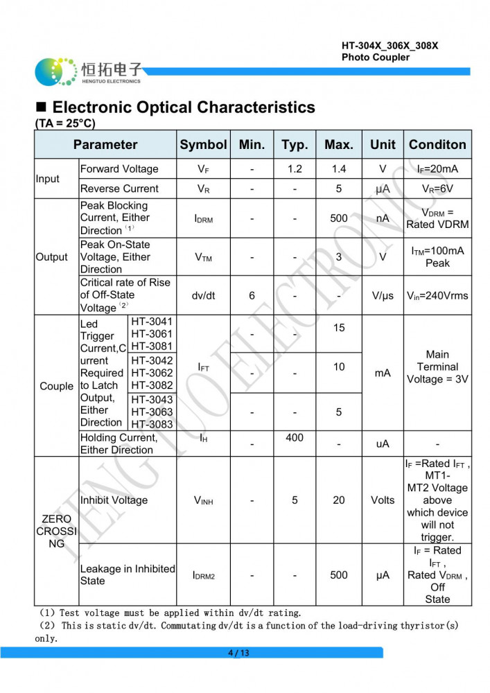 HT-3061 datasheet page 5