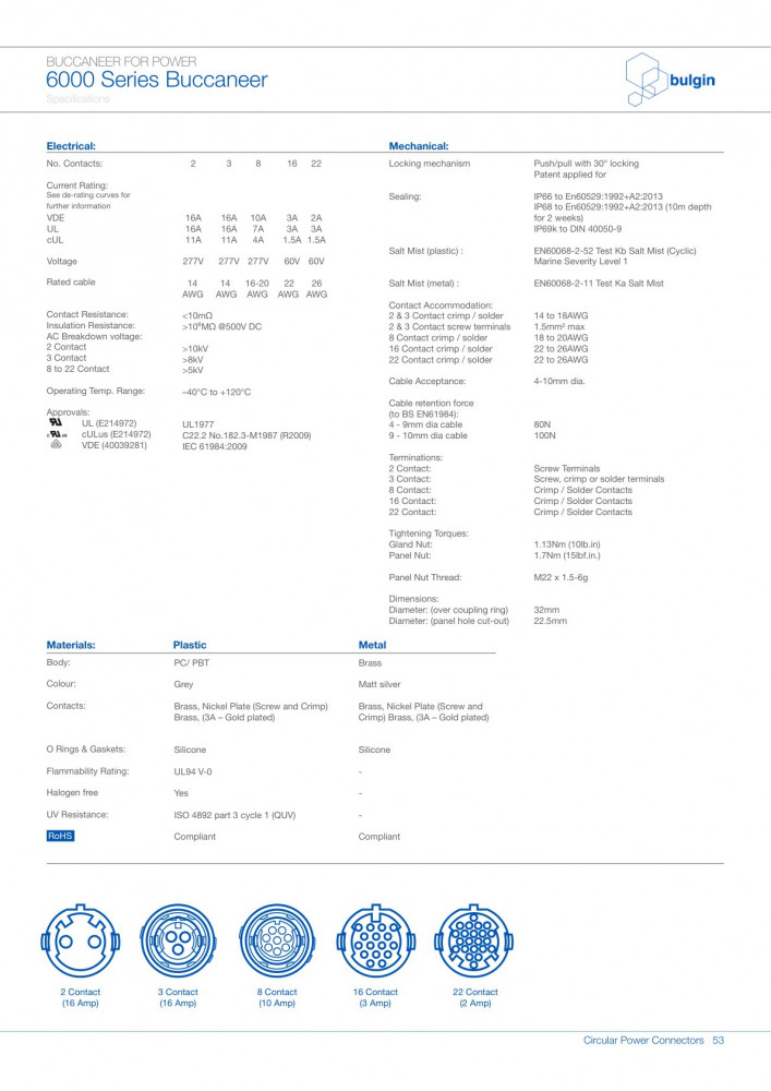 Bulgin PXM6010 technical document page 7